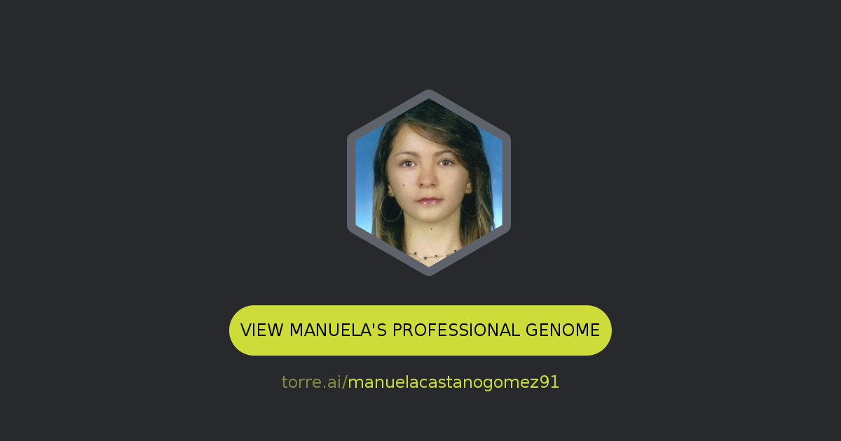 Manuela del Pilar Castaño Gomez | Torre