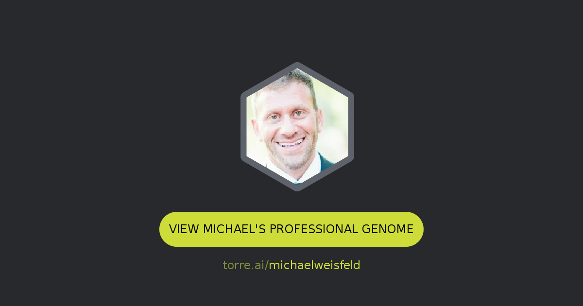 Michael Weisfeld Integrated Marketing Consultant & Digital Product ...