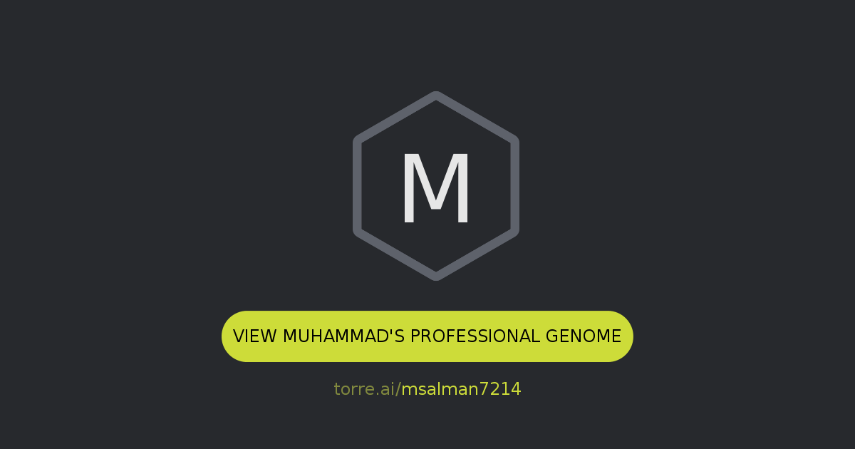 Muhammad Salman | Torre