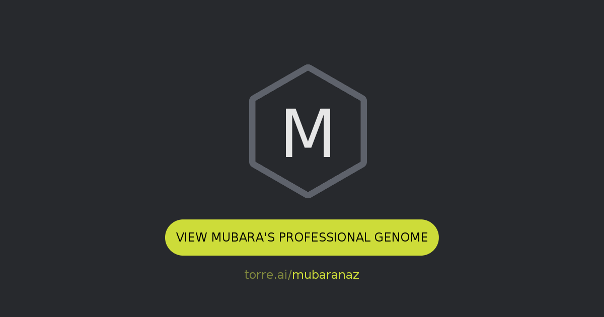 Mubara Naz | Torre
