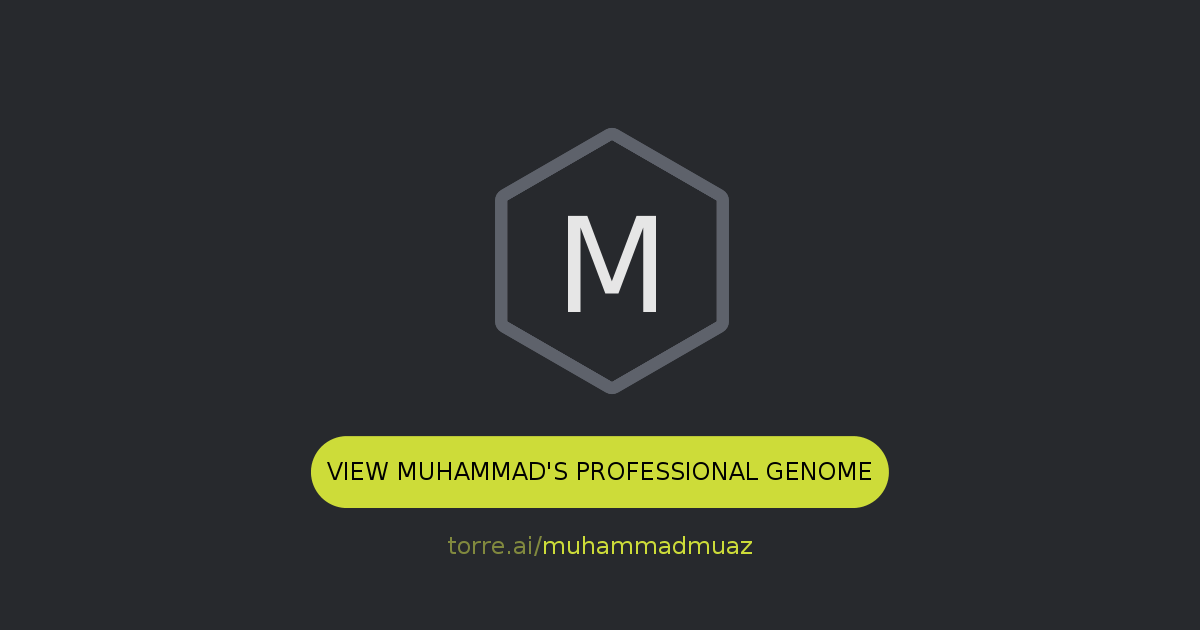 Muhammad Muaz | Torre