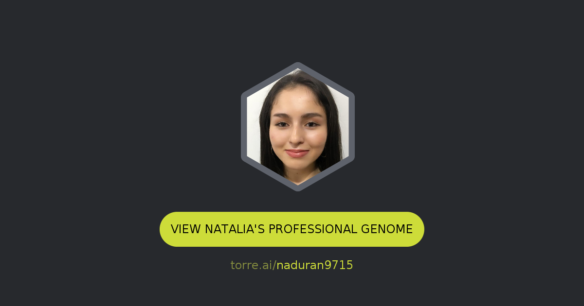 Natalia Andrea Durán Castro | Torre