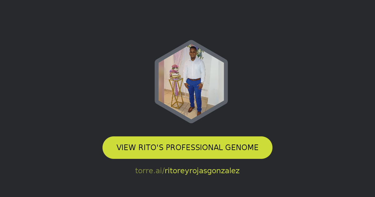 Rito Rey Rojas González Supervisor en Procesos de Mantenimiento | Torre.ai