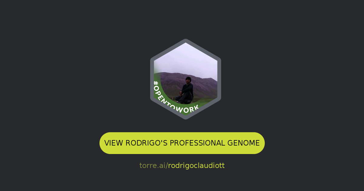 Rodrigo Claudio Tello Tuiro | Torre