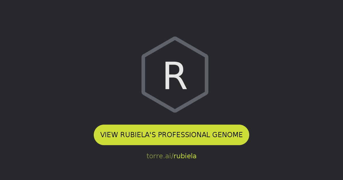 Rubiela | Torre.ai