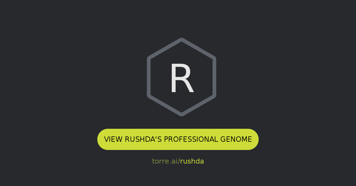 Rushda | Torre