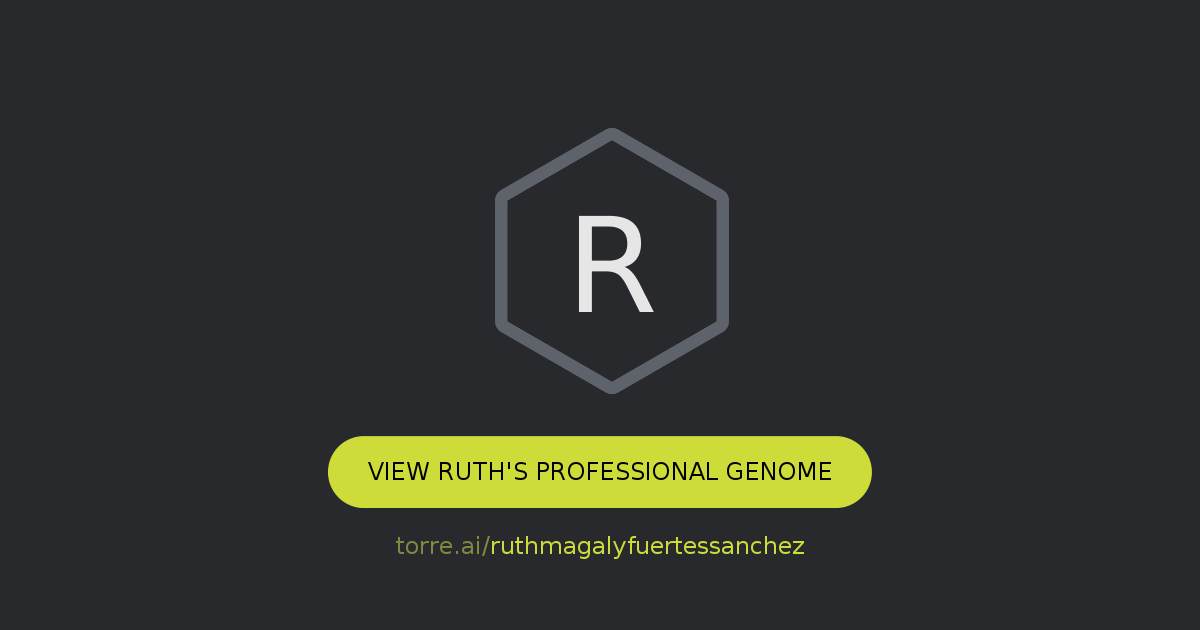 Ruth Magaly Fuertes Sánchez | Torre