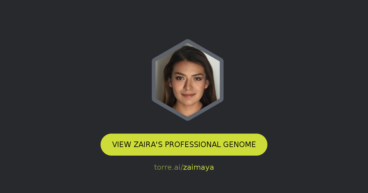 Zaira Maya Bachelor of art | Torre.ai